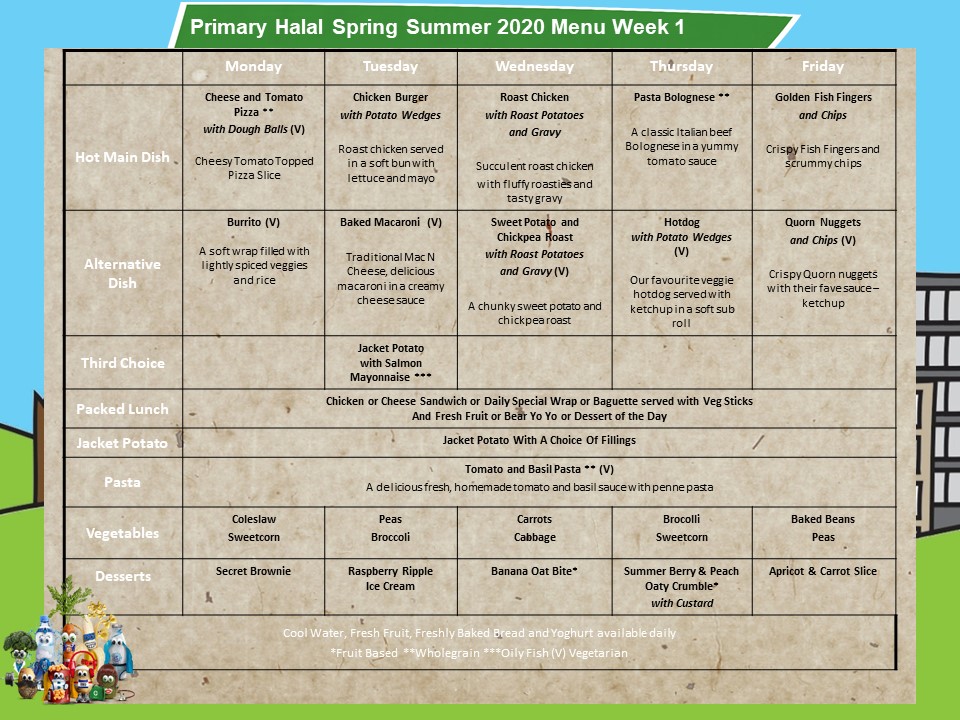 Princess May Primary School - Dinner Menu