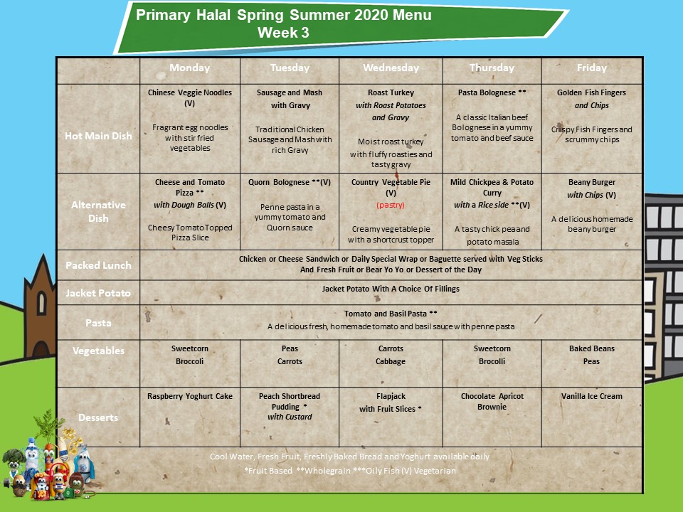 Princess May Primary School - Dinner Menu