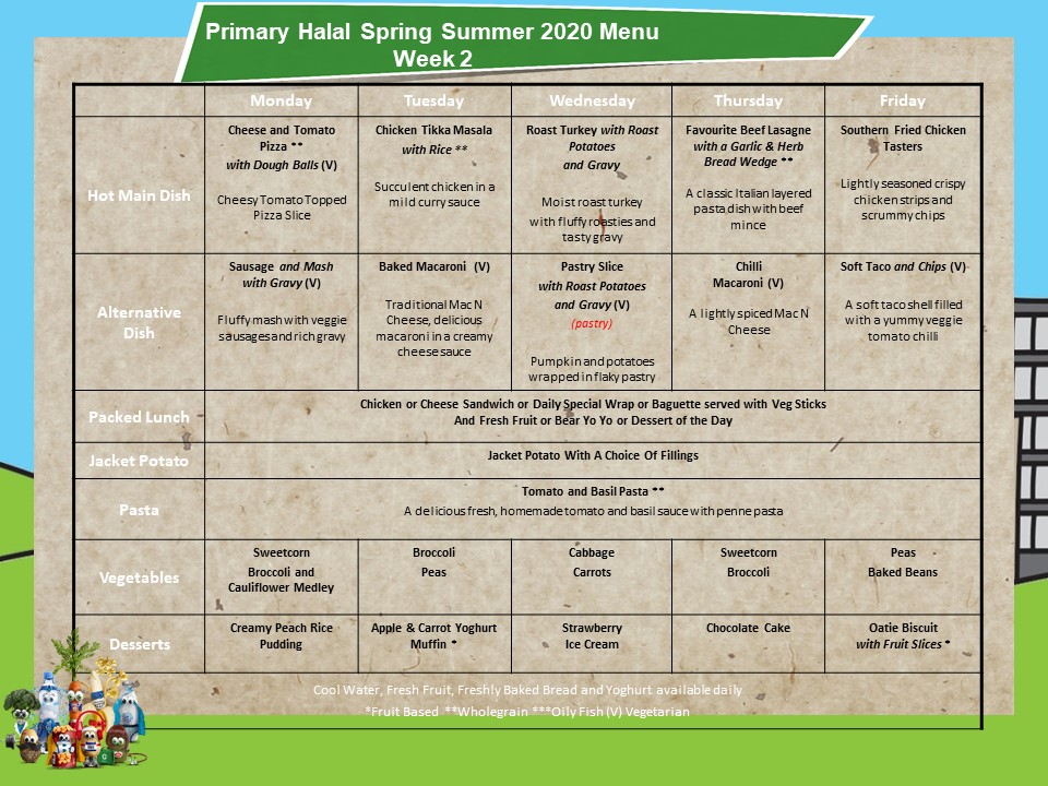Princess May Primary School - Dinner Menu